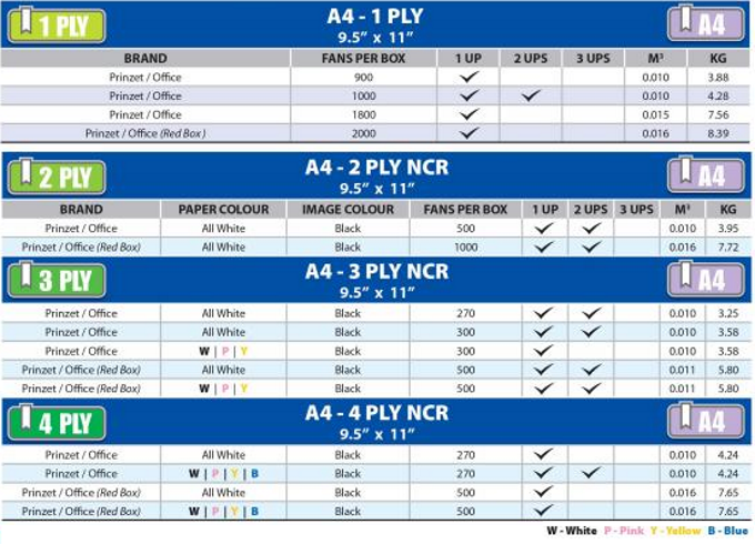 GY Office - Stationery Supplier Johor Bahru (JB) :: Blank Computer Form ...
